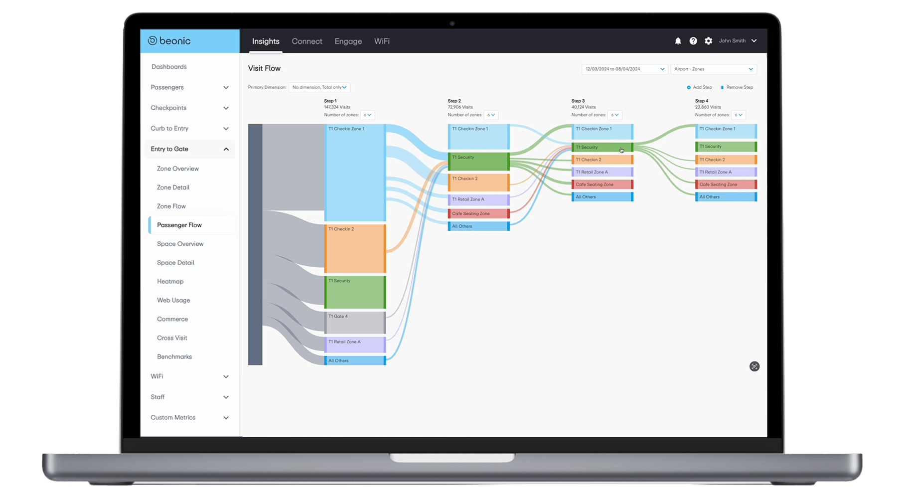 Optimise Airport Passenger Experiences With Customer Journey Analytics