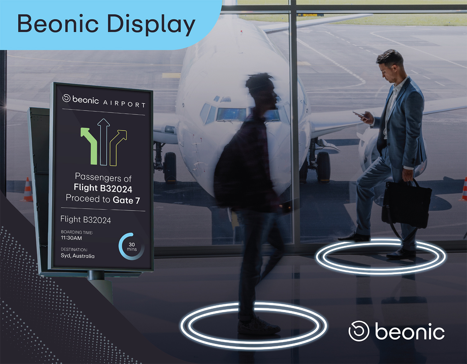 Beonic Display