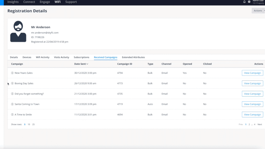 How Skyfii Uses Data to Elevate Marketing Campaigns